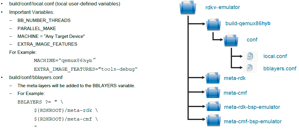 RDK Documentation Portal | Documentation | RDK Yocto Build Systems ... RDK Documentation Portal | Documentation | RDK Yocto Build Systems ...